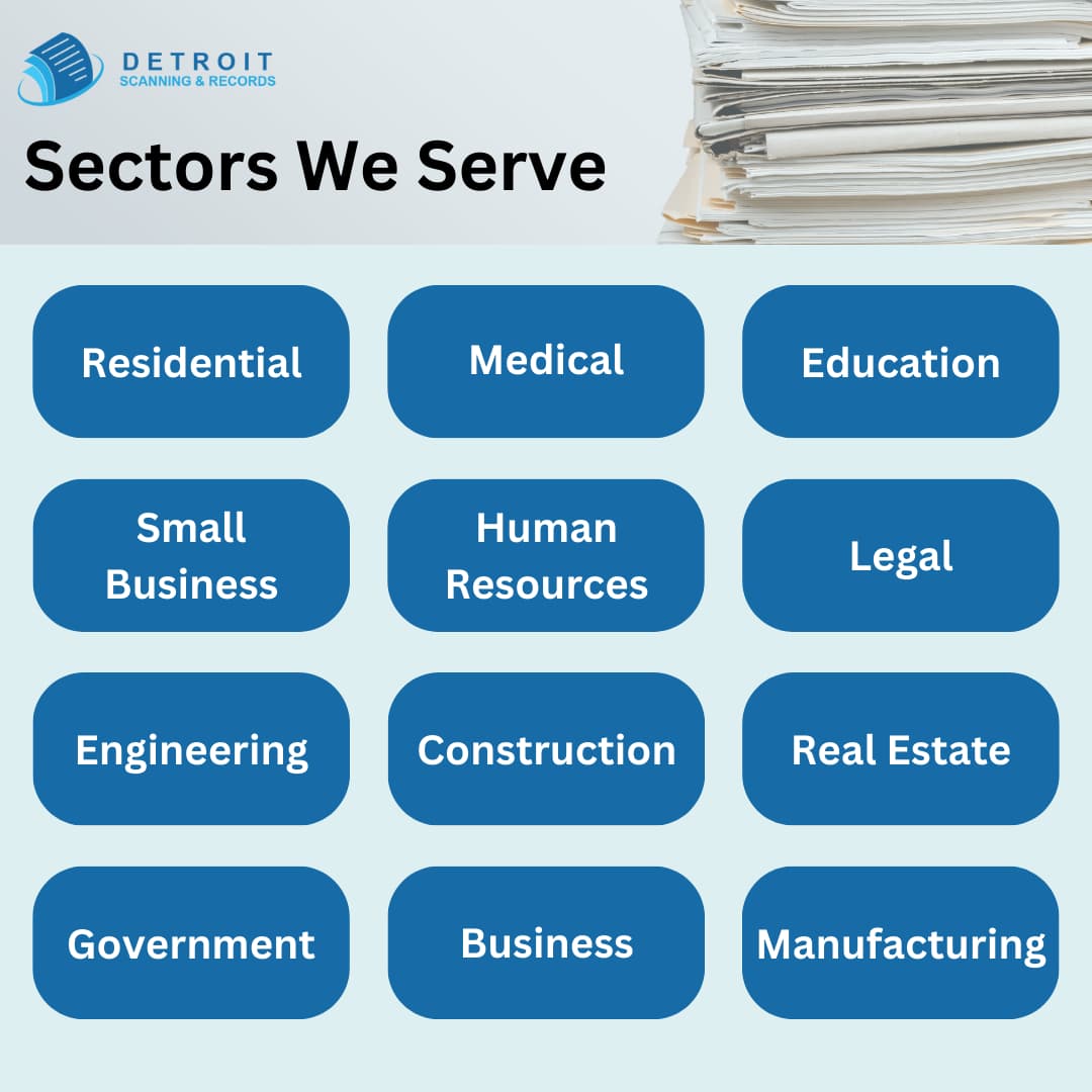 Document Management Services | Detroit Document Scanning